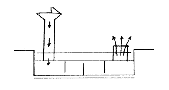 Evaporation with the Single Grain Box Source - RD Mathis
