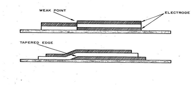 Silicon Monoxide - Properties and Evaporation Techniques - RD Mathis